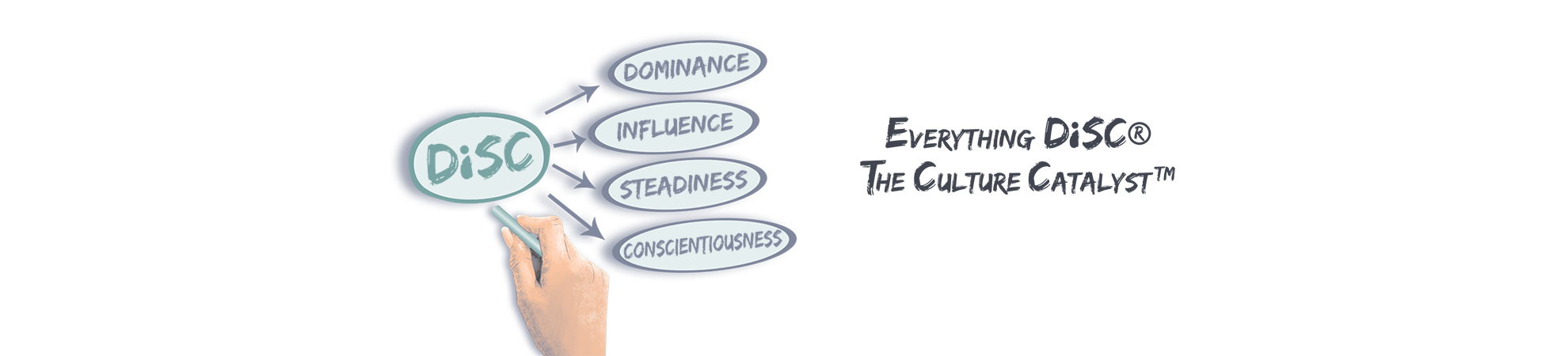 Inscape Solutions & Consulting